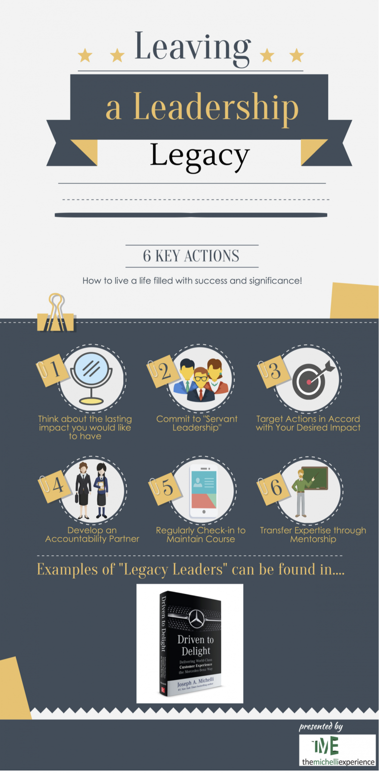 Leaving a Leadership Legacy {Infographic} - Joseph Michelli | The ...