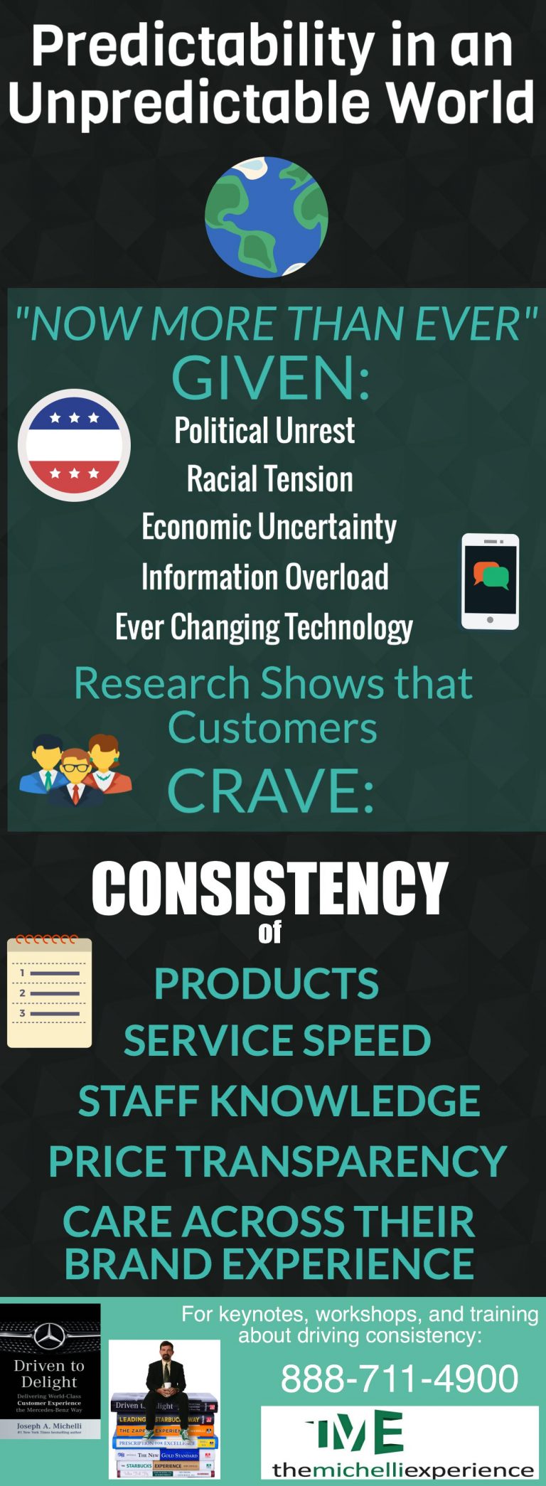 Predictability in an Unpredictable World {Infographic} - Joseph ...