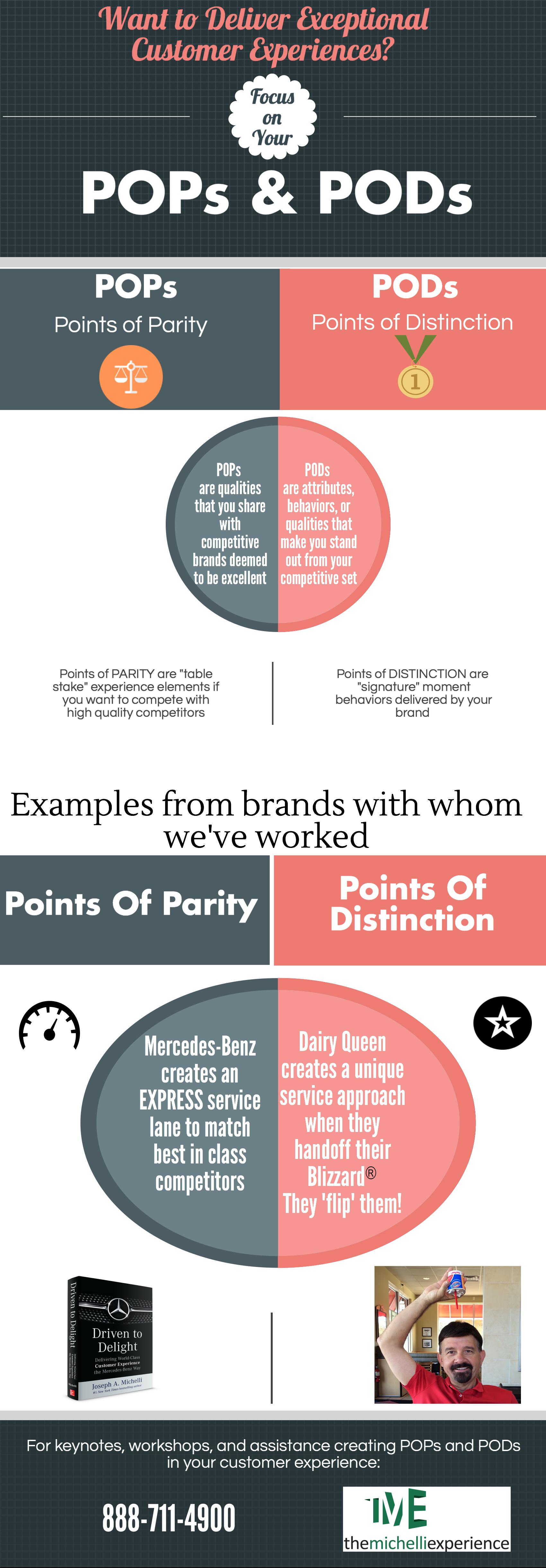 Want To Deliver Exceptional Customer Experiences Focus On Your POPs 