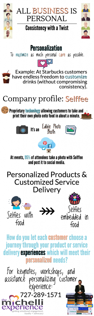 {Infographic} All Business is Personal - Consistency with a Twist ...