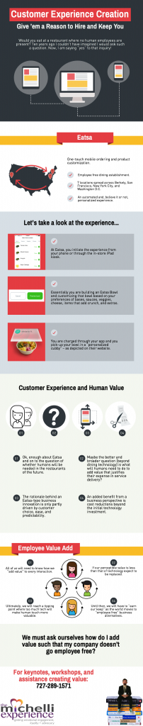 Infographic: Customer Experience Creation: Give 'em a Reason to Hire ...