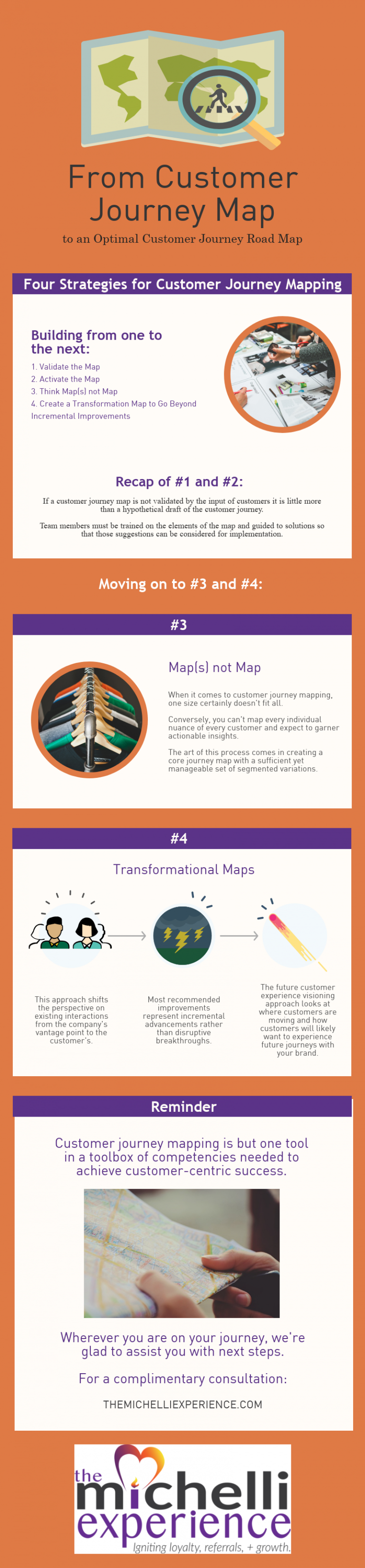 Optimal Customer Journey Road Map [Infographic] - Joseph Michelli | The ...