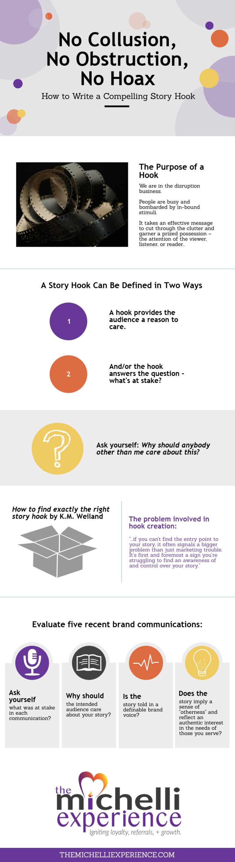 How to Write a Compelling Story Hook {Infographic}