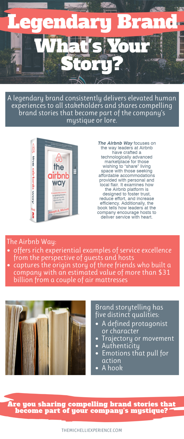 Legendary Brand | What's Your Story? [Infographic]