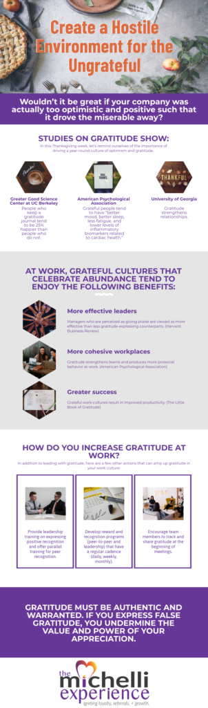 Create a Hostile Environment for the Ungrateful [Infographic]