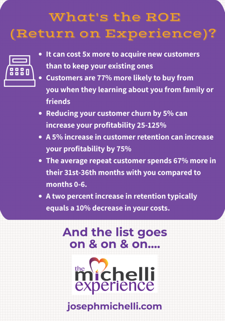 Return on Experience - The Pot of Gold at the End of the CX Rainbow ...