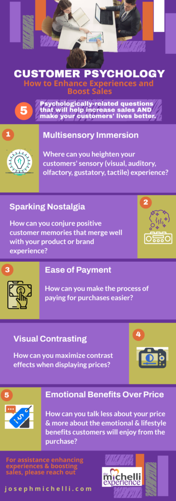 Customer Psychology - How to Enhance Experiences and Boost Sales ...