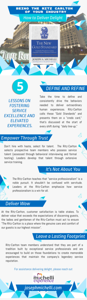 Being the Ritz Carlton of Your Industry: How to Deliver Delight ...