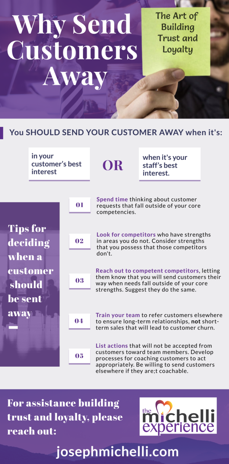 Why Send Customers Away - The Art of Building Trust and Loyalty ...