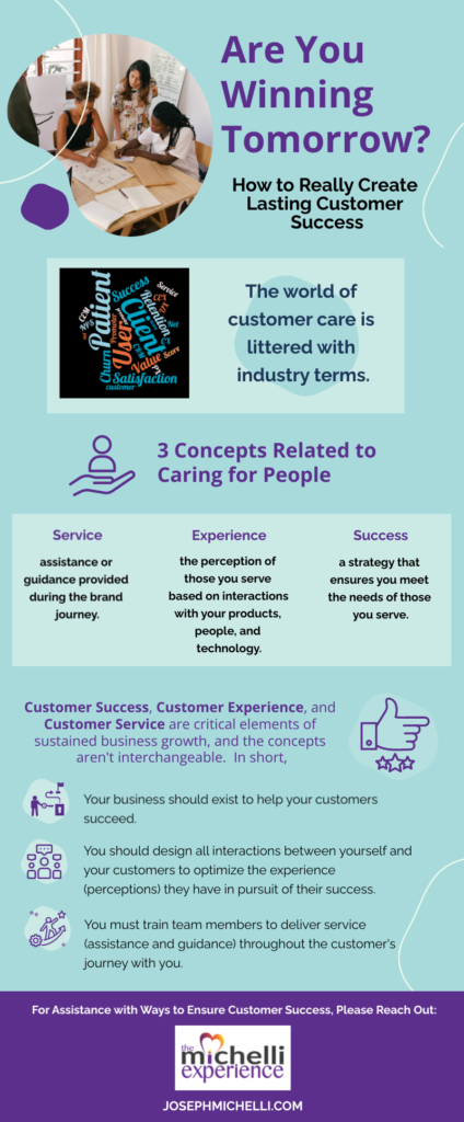 Are You Winning Tomorrow? How to Really Create Lasting Customer Success ...
