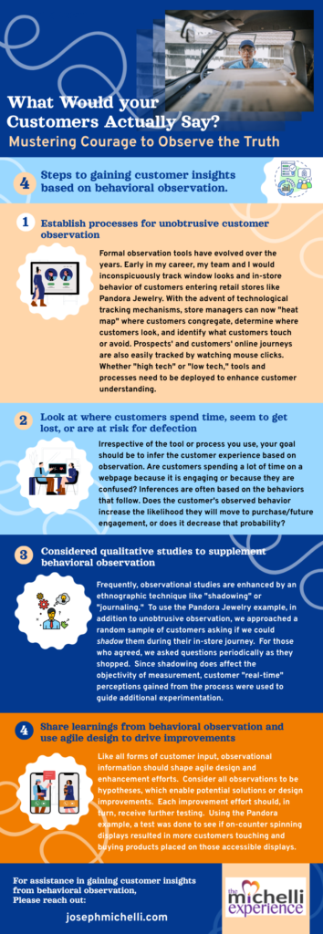 What Would your Customers Actually Say? Mustering Courage to Observe ...