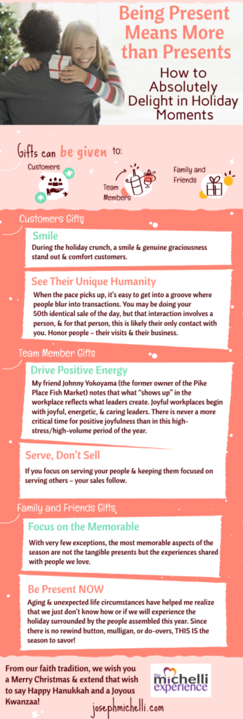 Being Present Means More than Presents – How to Absolutely Delight in ...