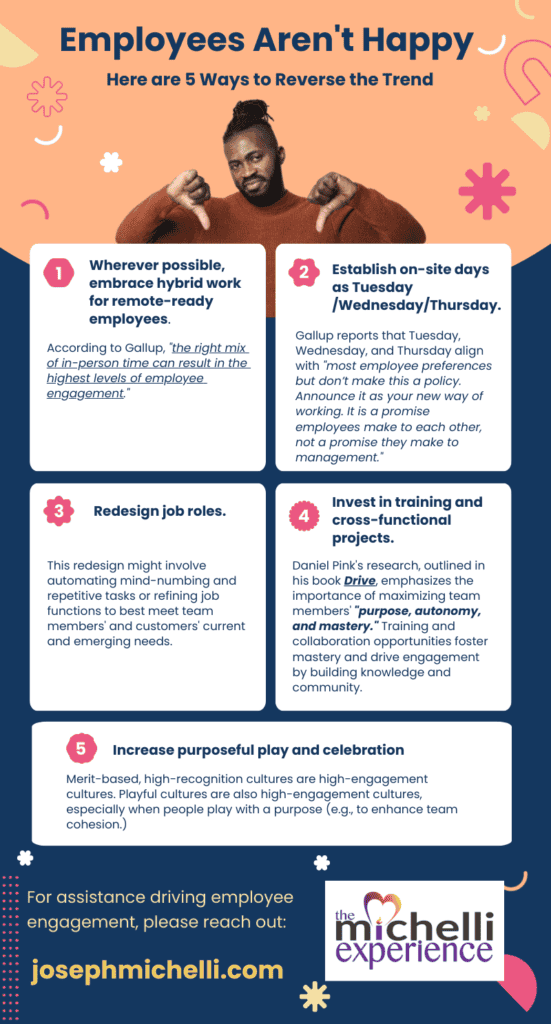 Employees Aren't Happy - Here are 5 Ways to Reverse the Trend ...