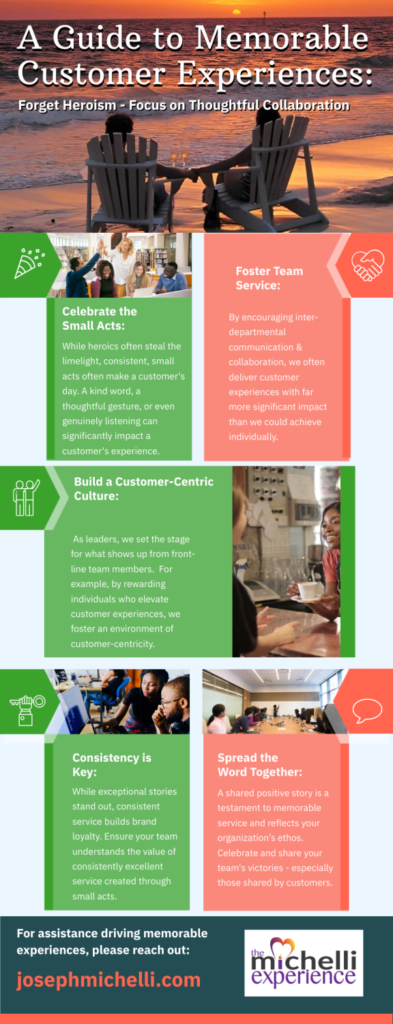 A Guide to Memorable Customer Experiences: Forget Heroism - Focus on ...