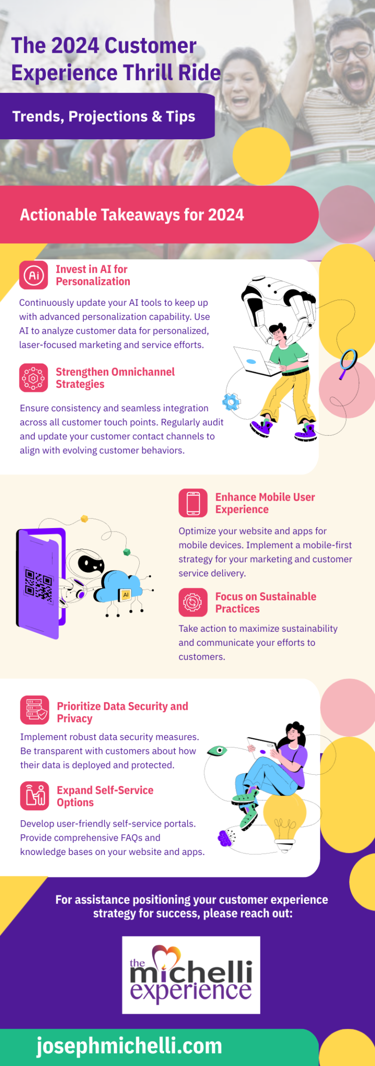 The 2024 Customer Experience Thrill Ride: Trends, Projections & Tips ...