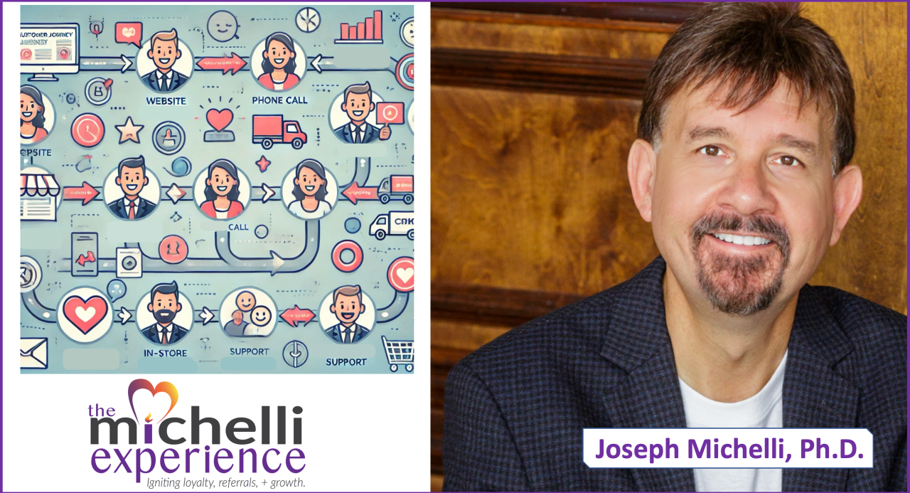 Where is Your Customer Experience Going?: Enhancing Customer Engagement ...