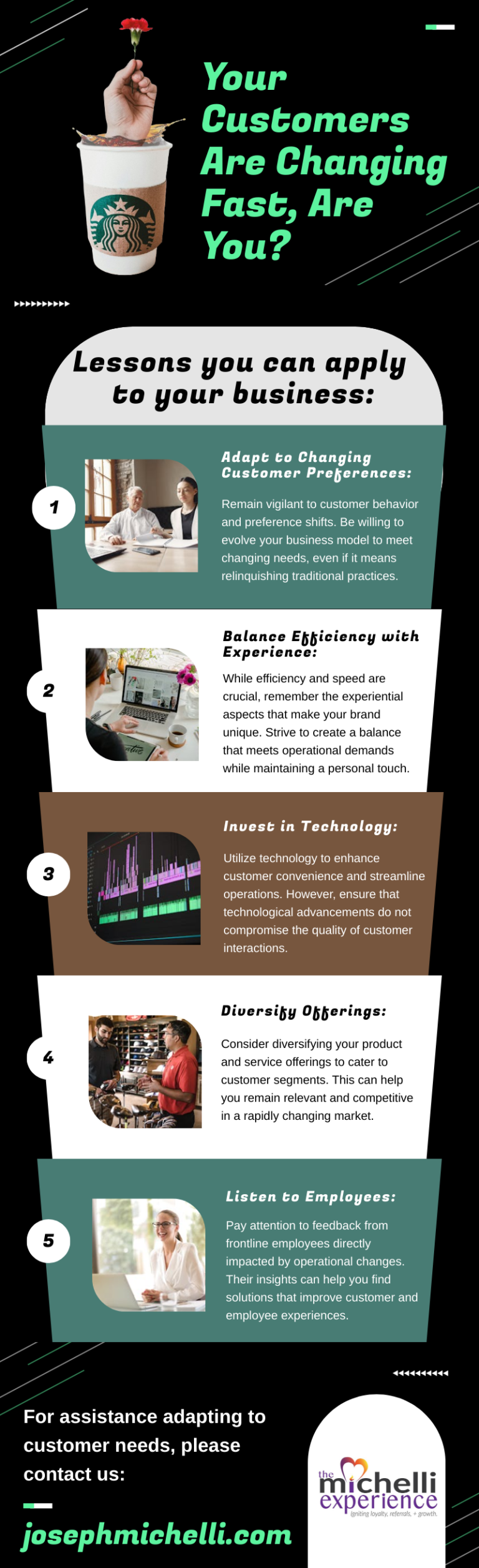 Your Customers Are Changing Fast, Are You? (Infographic) - Joseph ...