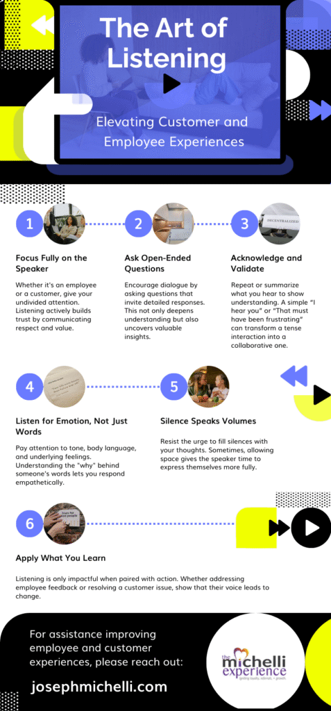 The Art of Listening: Elevating Customer and Employee Experiences ...