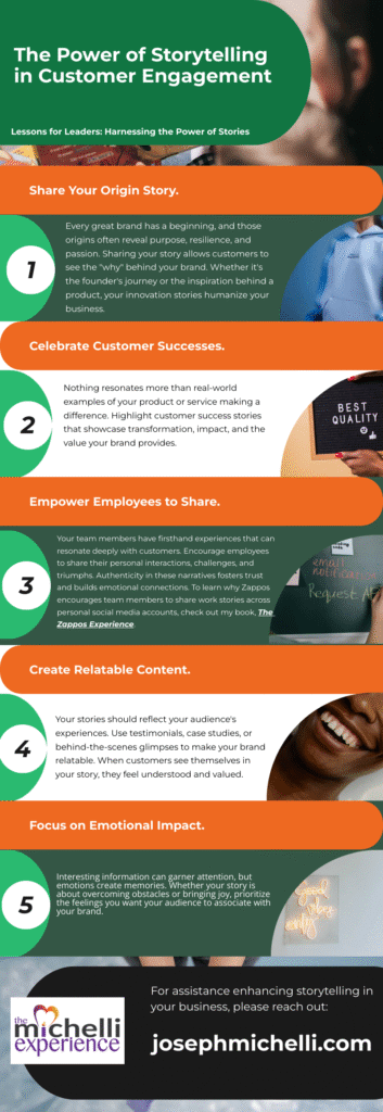 The Power of Storytelling in Customer Engagement (Infographic) - Joseph ...